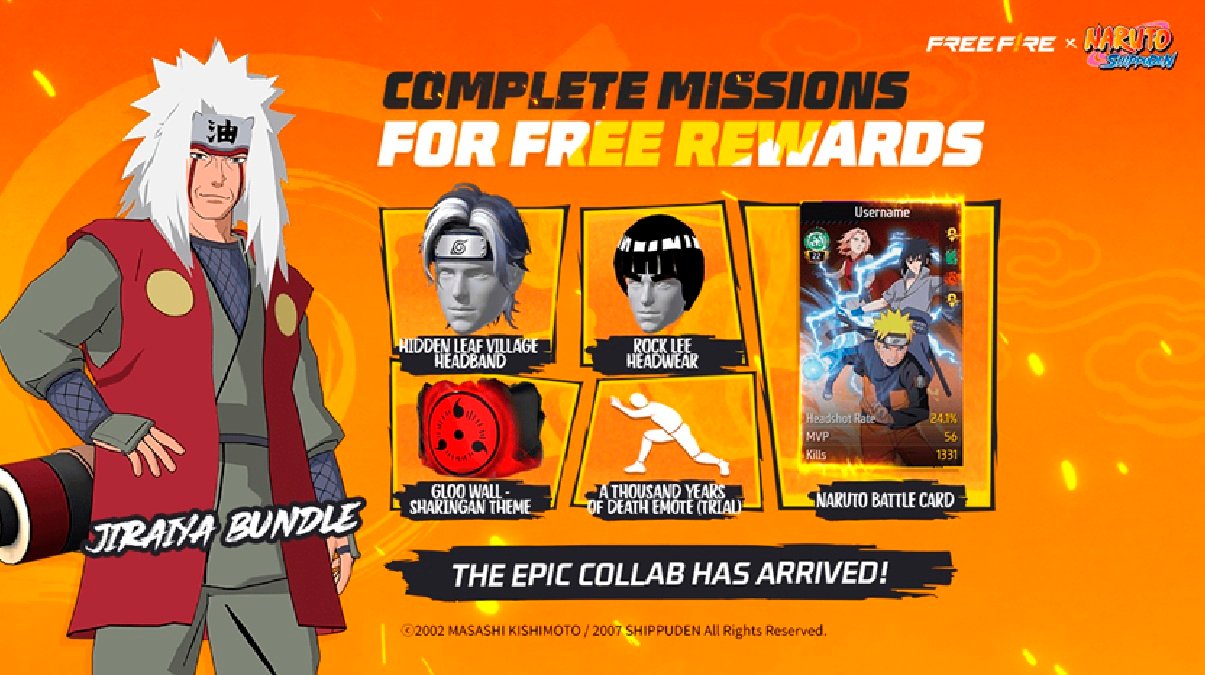 Free Fire and NARUTO SHIPPUDEN unite for Battle Royale - Games Middle ...